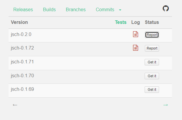 Failed to execute goal org.apache.maven.plugins:maven-enforcer-plugin:3 ...