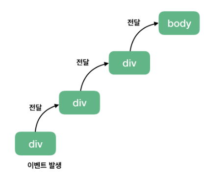 GitHub - Final-Project-Team11/Meer_catlender_BE
