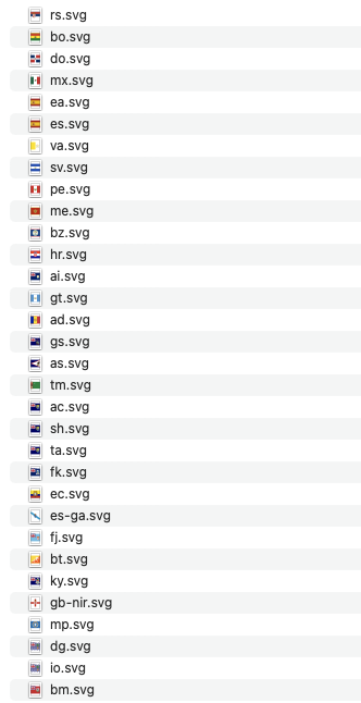 File size and civil flags · Issue #1107 · lipis/flag-icons · GitHub