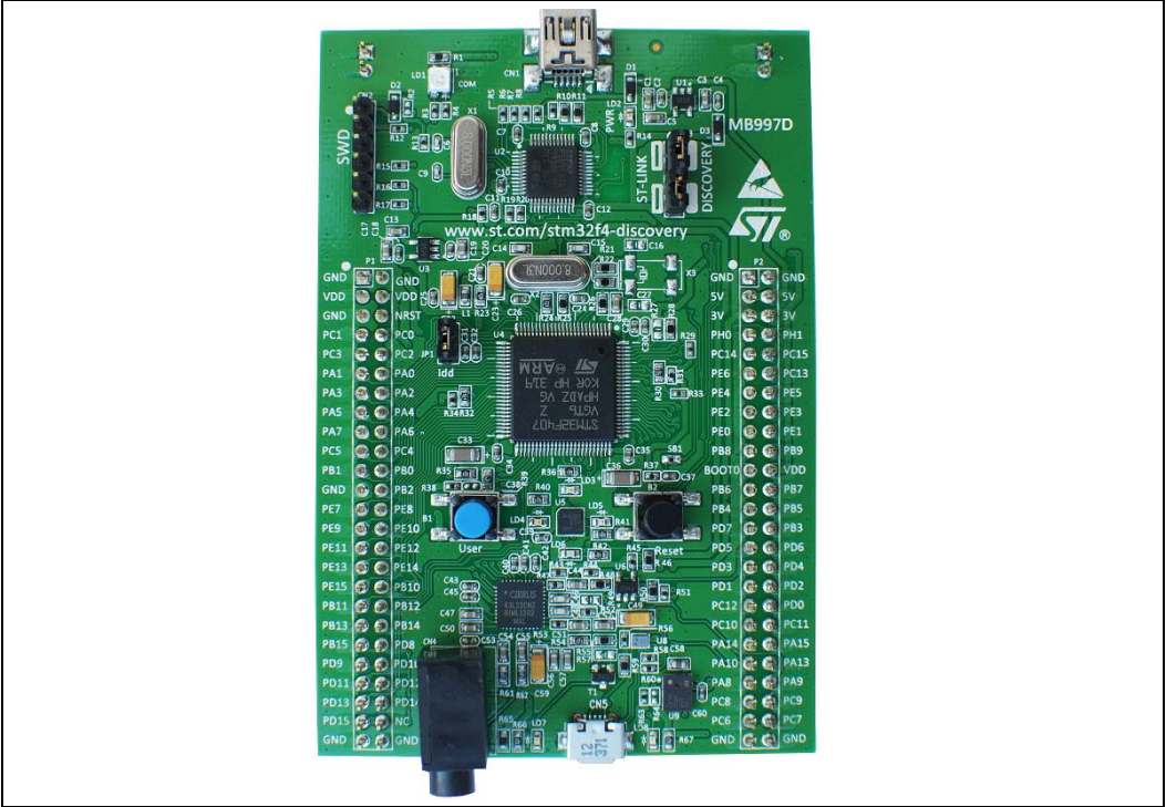 GitHub - arjunpogiricodes/STM32-projects: using stm32f407vg-disc-1 microcontroller