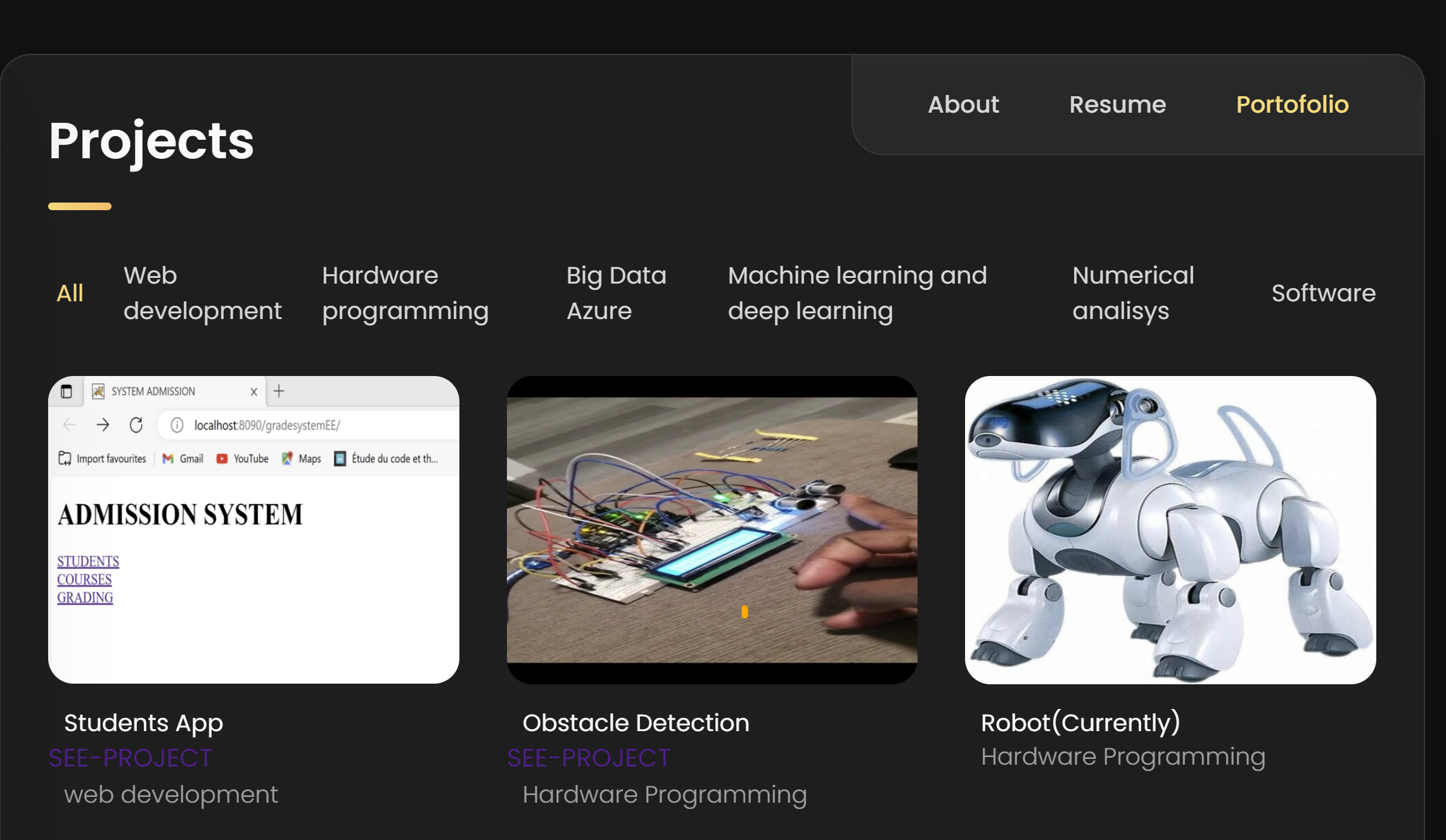 GitHub - niangocedric/Portofolio-cedric: Portofolio
