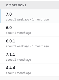 Attempt to invoke virtual method 'void com.mapbox.mapboxsdk.maps ...
