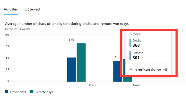 [GroupedVerticalBarChart] Customize the tooltip of the GroupedVerticalBarChart · Issue #20313 ...