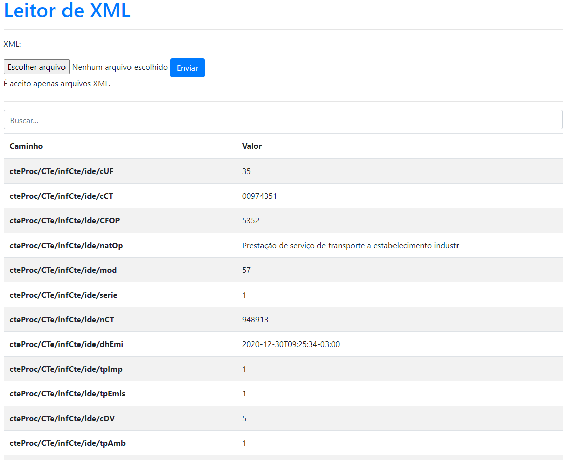 GitHub - GiovaniHonorio/xml-reader GitHub - GiovaniHonorio/xml-reader