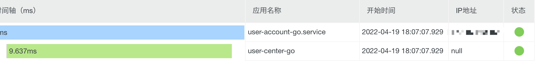 Alibaba Cloud cannot display ip · Issue #2797 · open-telemetry ...