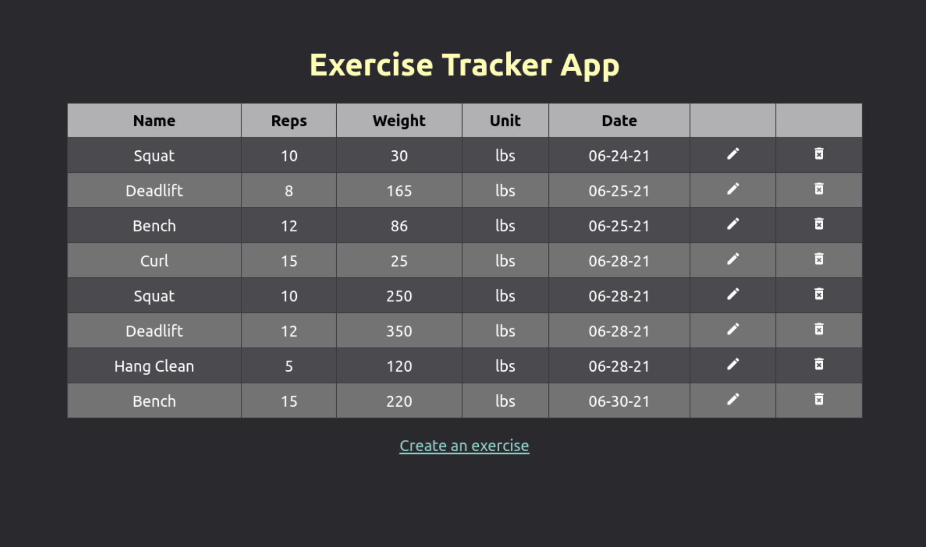 GitHub - amereprogram/fitnesstracker: Workout tracker will help you ...
