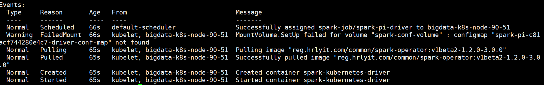 Spark executors won't start : spark-operator:v1beta2-1.2.0-3.0.0 · Issue #1010 · kubeflow/spark ...