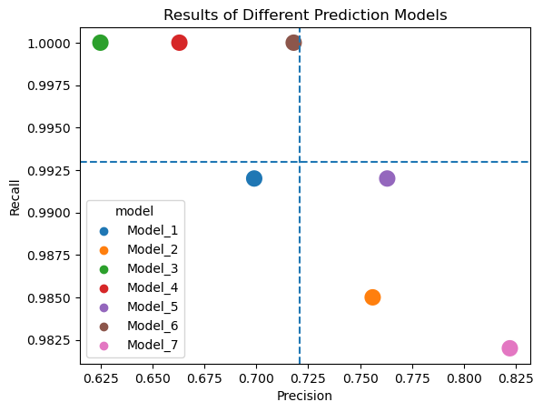 GitHub - jaeheonk817/project-5__pneumonia-detection: This is my first deep learning project ...