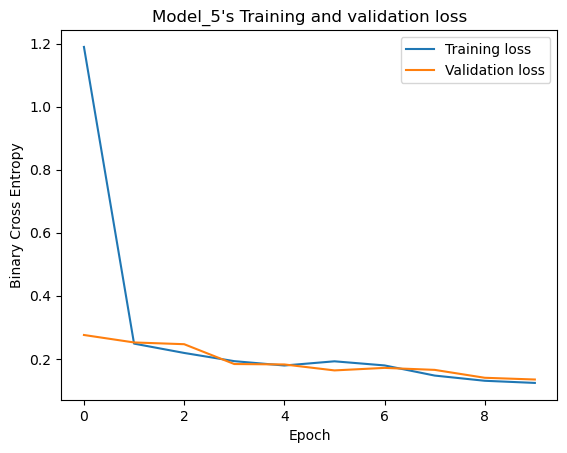 GitHub - jaeheonk817/project-5__pneumonia-detection: This is my first ...