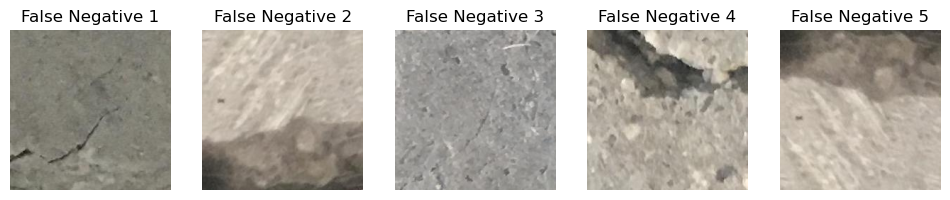 Github Jaeheonk817 Project 6 Surface Crack Detection This Is A Deep