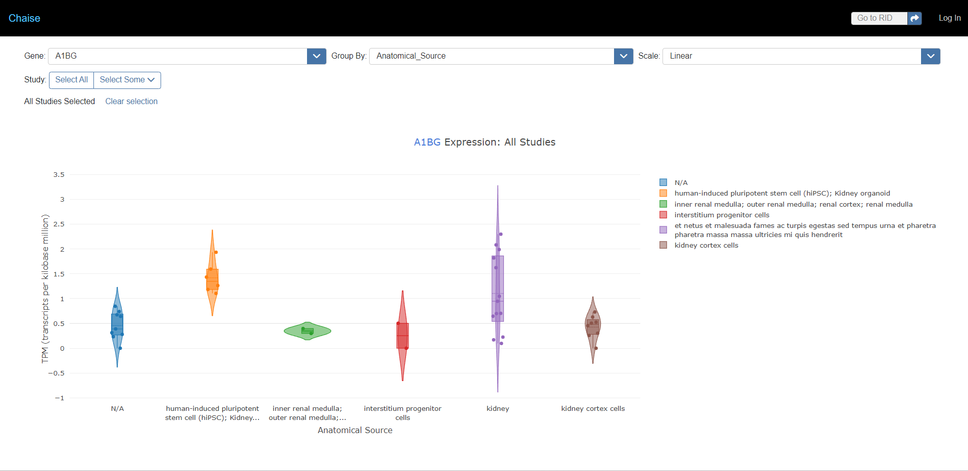truncate labels for x or y axis display at X characters · Issue #160 · informatics-isi-edu ...