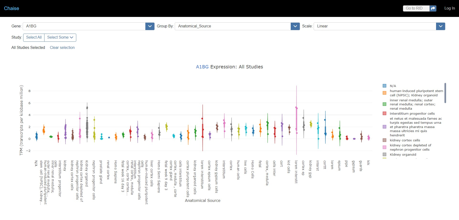 truncate labels for x or y axis display at X characters · Issue #160 · informatics-isi-edu ...