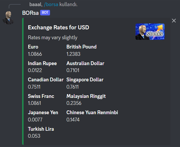 GitHub - acelyasn/BORsa: BORsa discord currency exchange bot