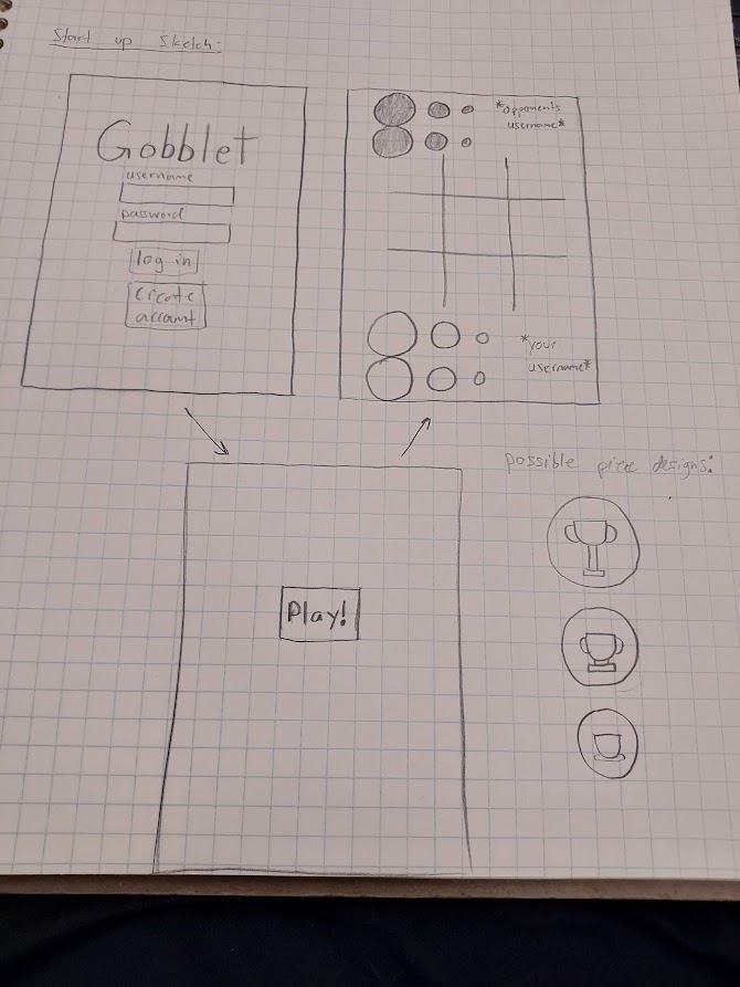 GitHub - eneuey/startup