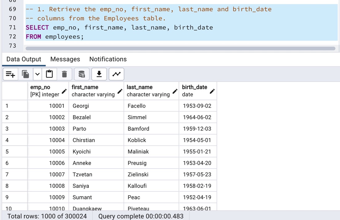 GitHub - Brent-E-50/SQL-Mentorship-Project