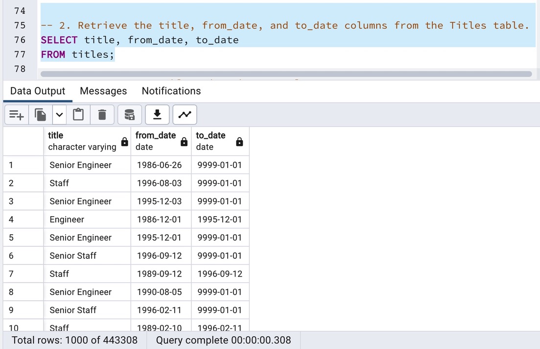 GitHub - Brent-E-50/SQL-Mentorship-Project
