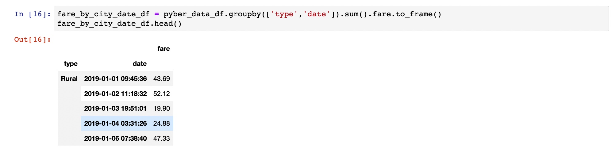 GitHub - Brent-E-50/Python_Pyber_Analysis