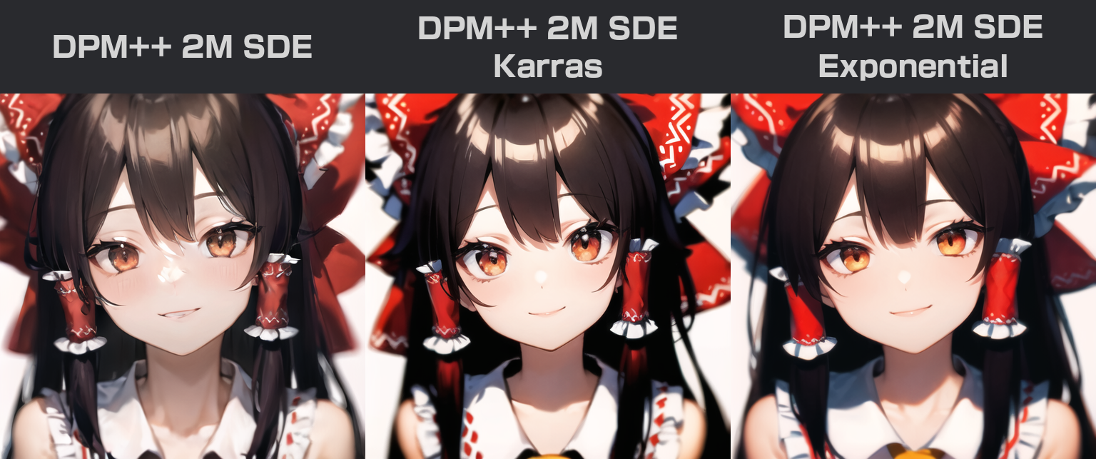 How To Add The "DPM++ 2M SDE eX" Sampler : r/StableDiffusion