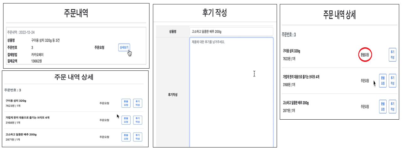 GitHub - Jwonik/WebShop