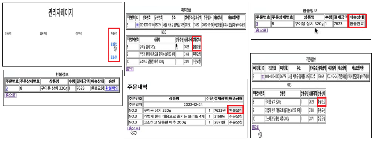 Github Jwonik Webshop