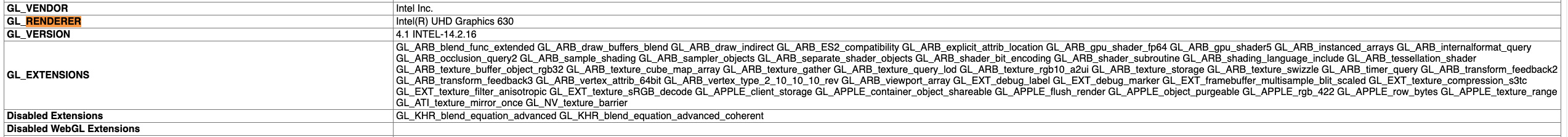 OpenGL on MacOS Catalina · Issue #20944 · electron/electron · GitHub