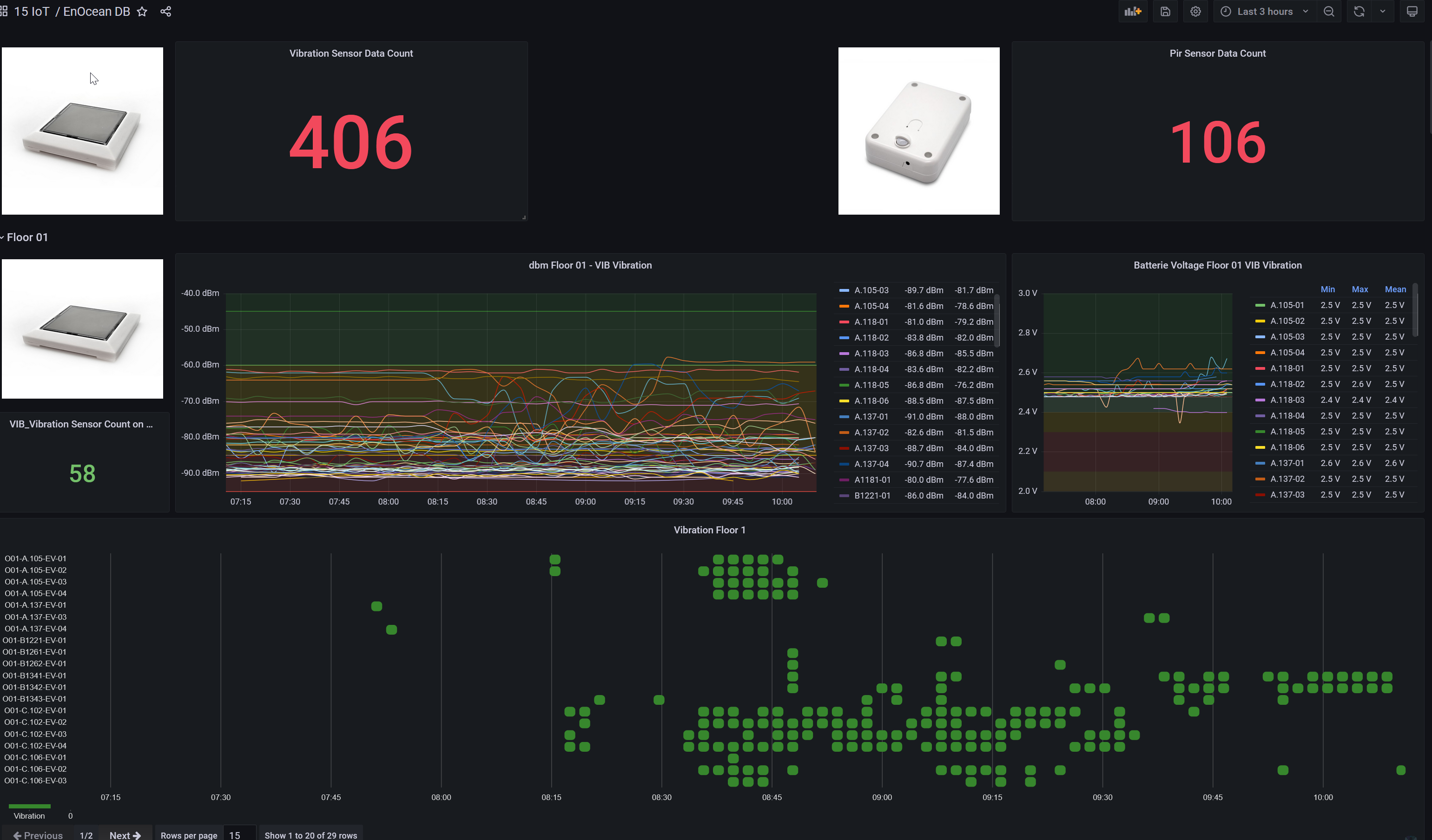 GitHub - corgan2222/E-Shelter_mqtt2influx