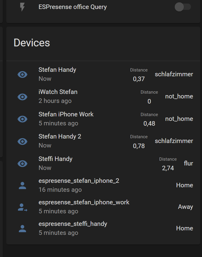 Anyone create a device tracker in Home Assistant for ESPresense? · ESPresense ESPresense ...