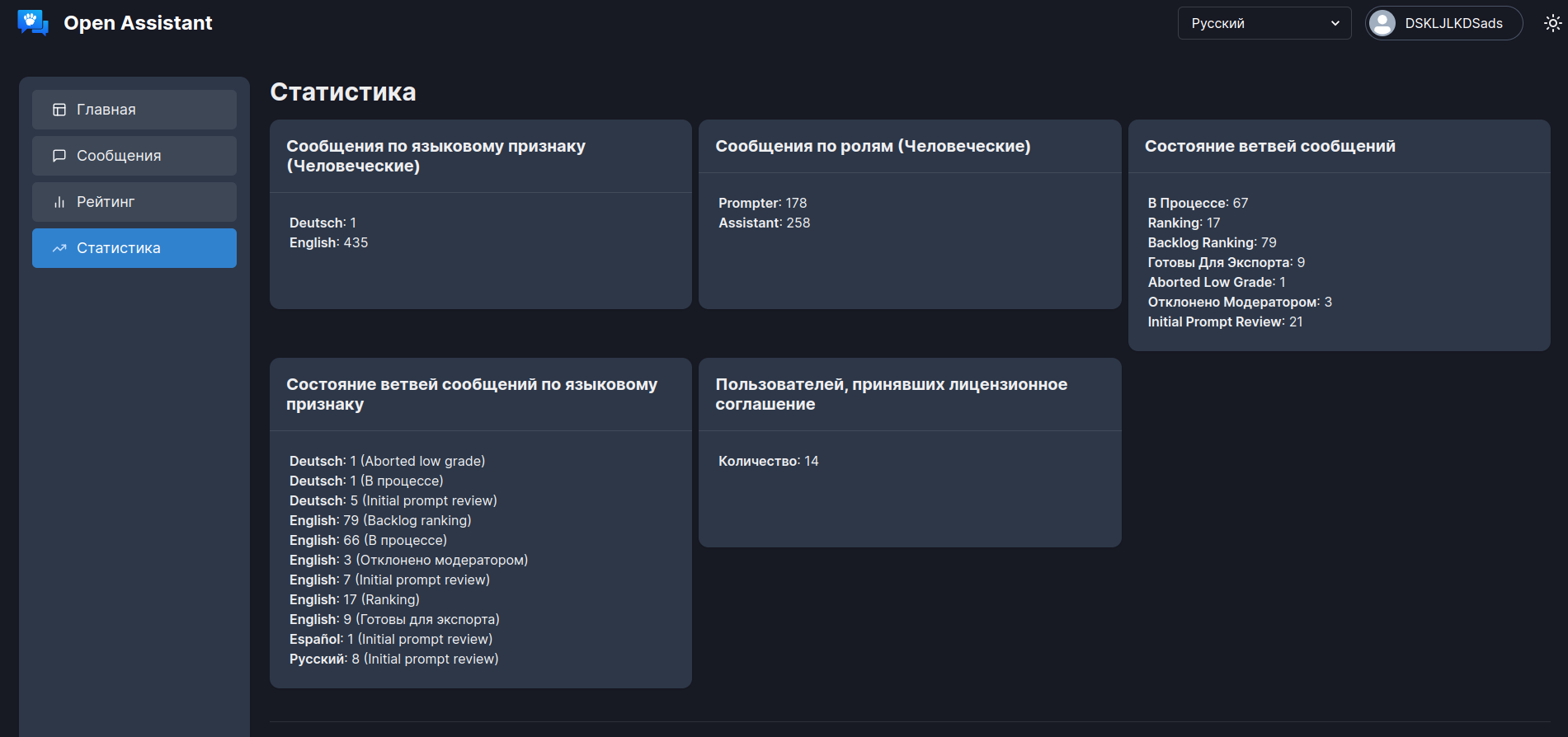 Missing translation for stats · Issue #1596 · LAION-AI/Open-Assistant · GitHub