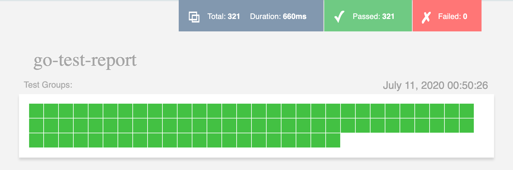 GitHub - vakenbolt/go-test-report: Captures go test output and parses ...