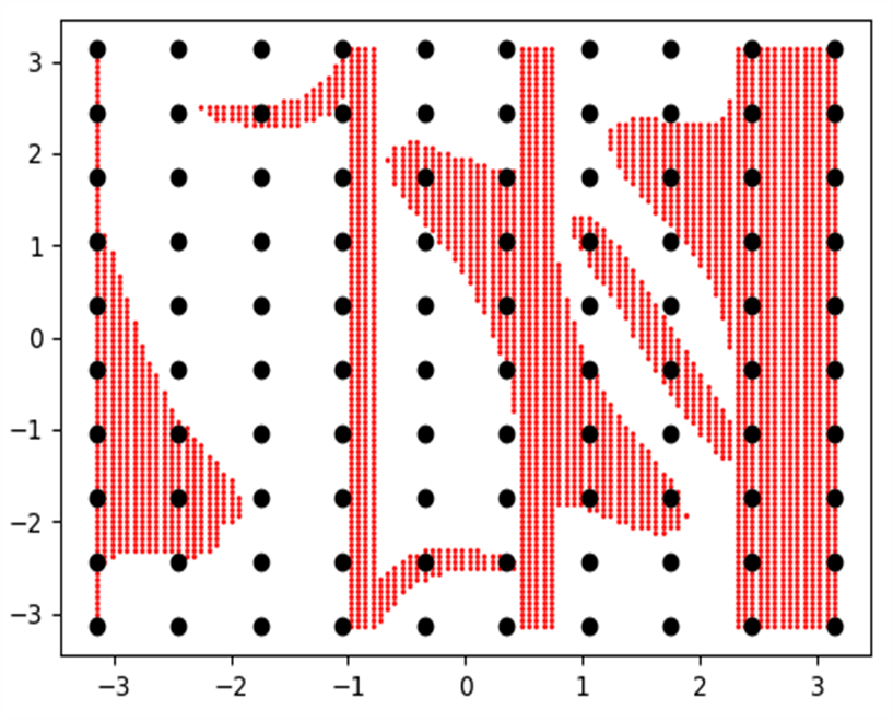 GitHub - Jens-Yu/Projectpracticum: Robotik Projektpraktikum