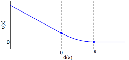 GitHub - Jens-Yu/Projectpracticum: Robotik Projektpraktikum