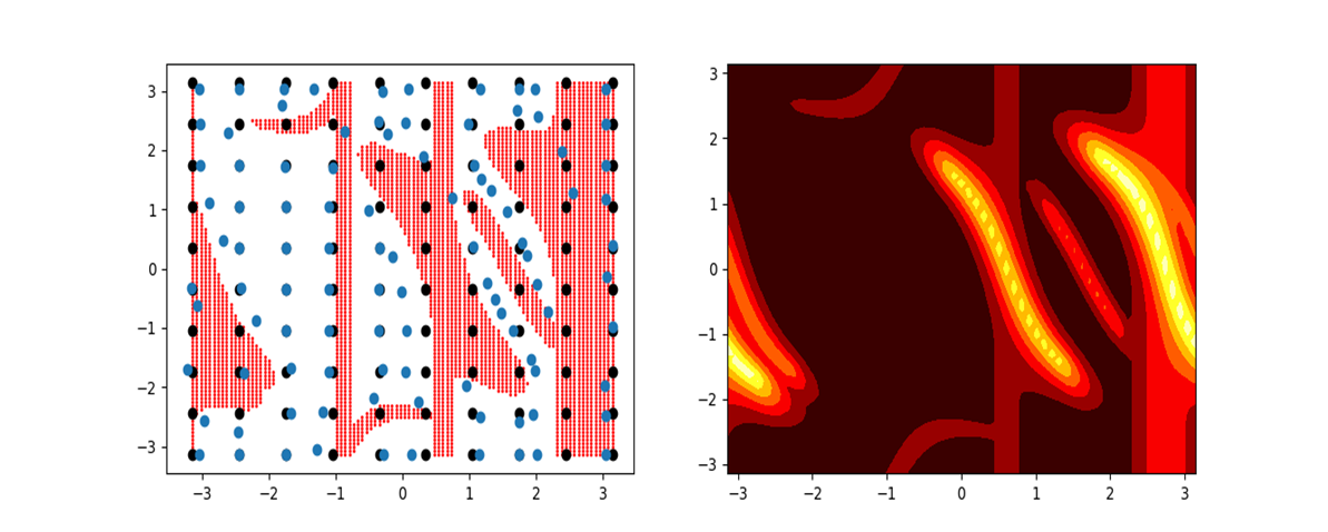 GitHub - Jens-Yu/Projectpracticum: Robotik Projektpraktikum