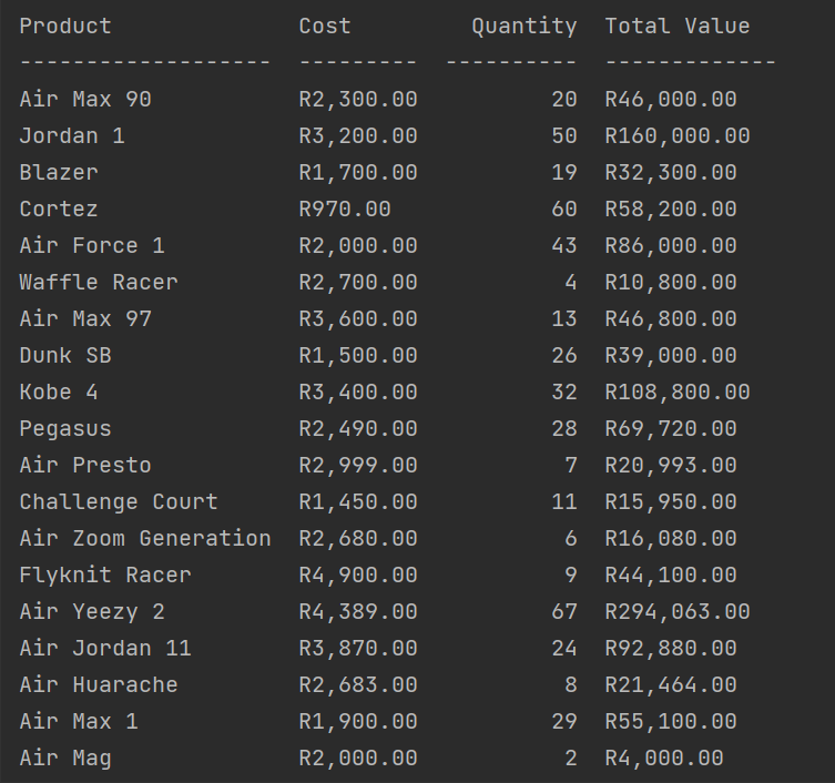 GitHub - tobias-morriss/finalCapstone