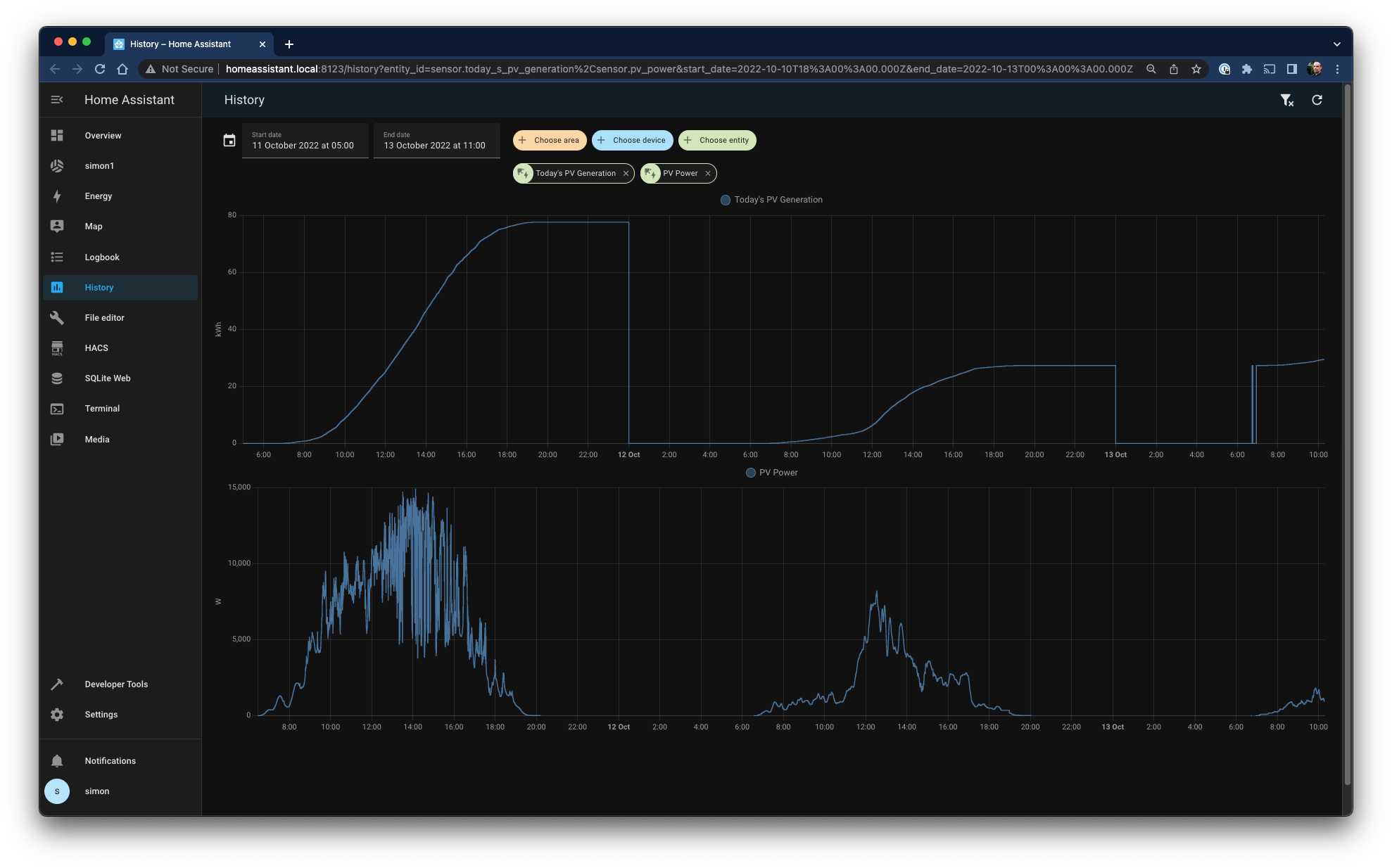 GoodWe integration e_day strobes during start-of-day · Issue #80216 · home-assistant/core · GitHub