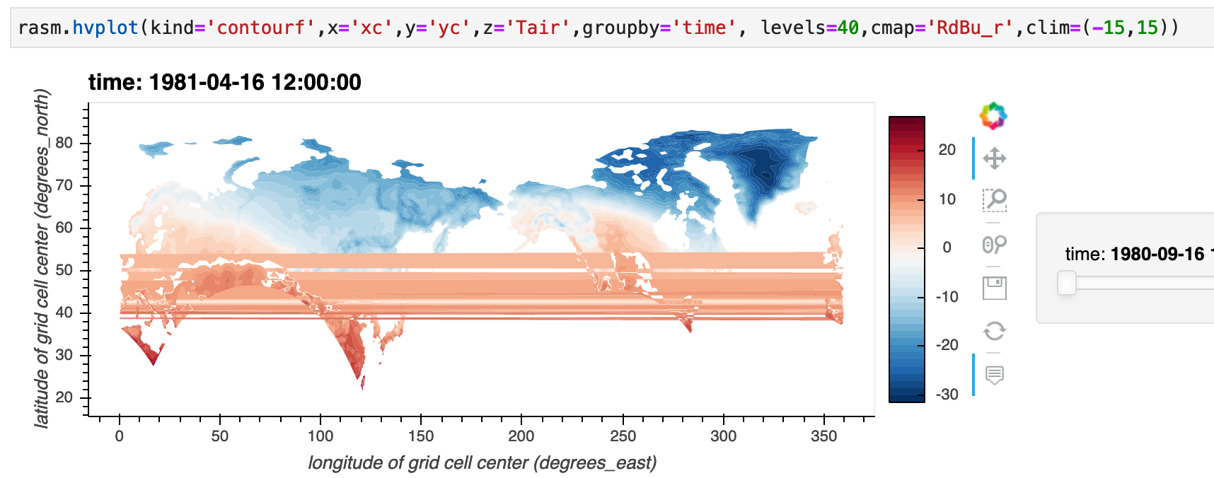 Limits For Contourf Clim · Issue 491 · Holovizhvplot · Github 7559