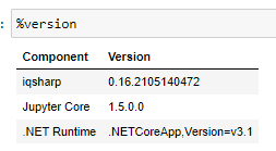 Syntax highlighting not working locally for conda installation · Issue #518 · microsoft/iqsharp ...