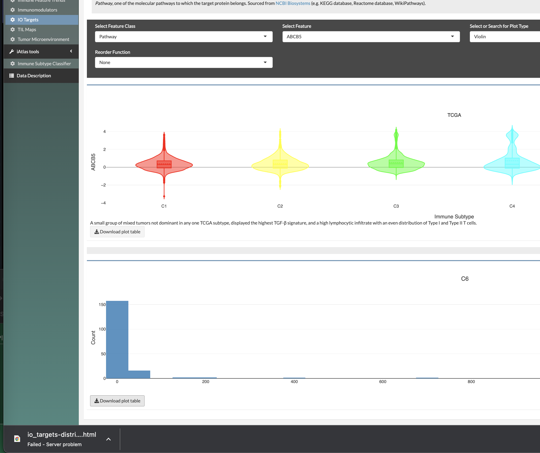 Download plot table not working for histograms · Issue #70 · CRI-iAtlas/iatlas.modules · GitHub