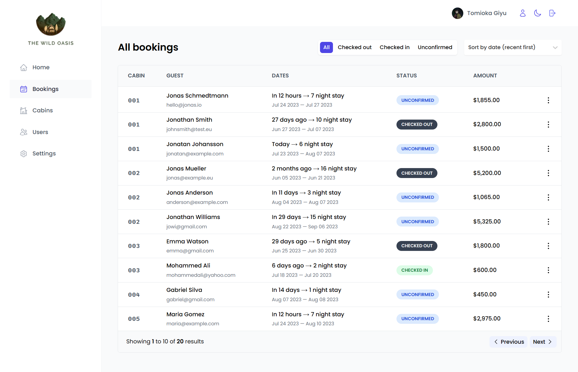 GitHub - sudeepmahato16/the-wild-oasis: An internal hotel management system allows employees to ...