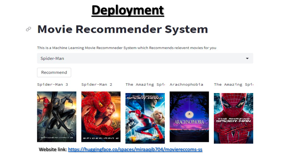 GitHub - shaileshsharma23/Recommendation-System