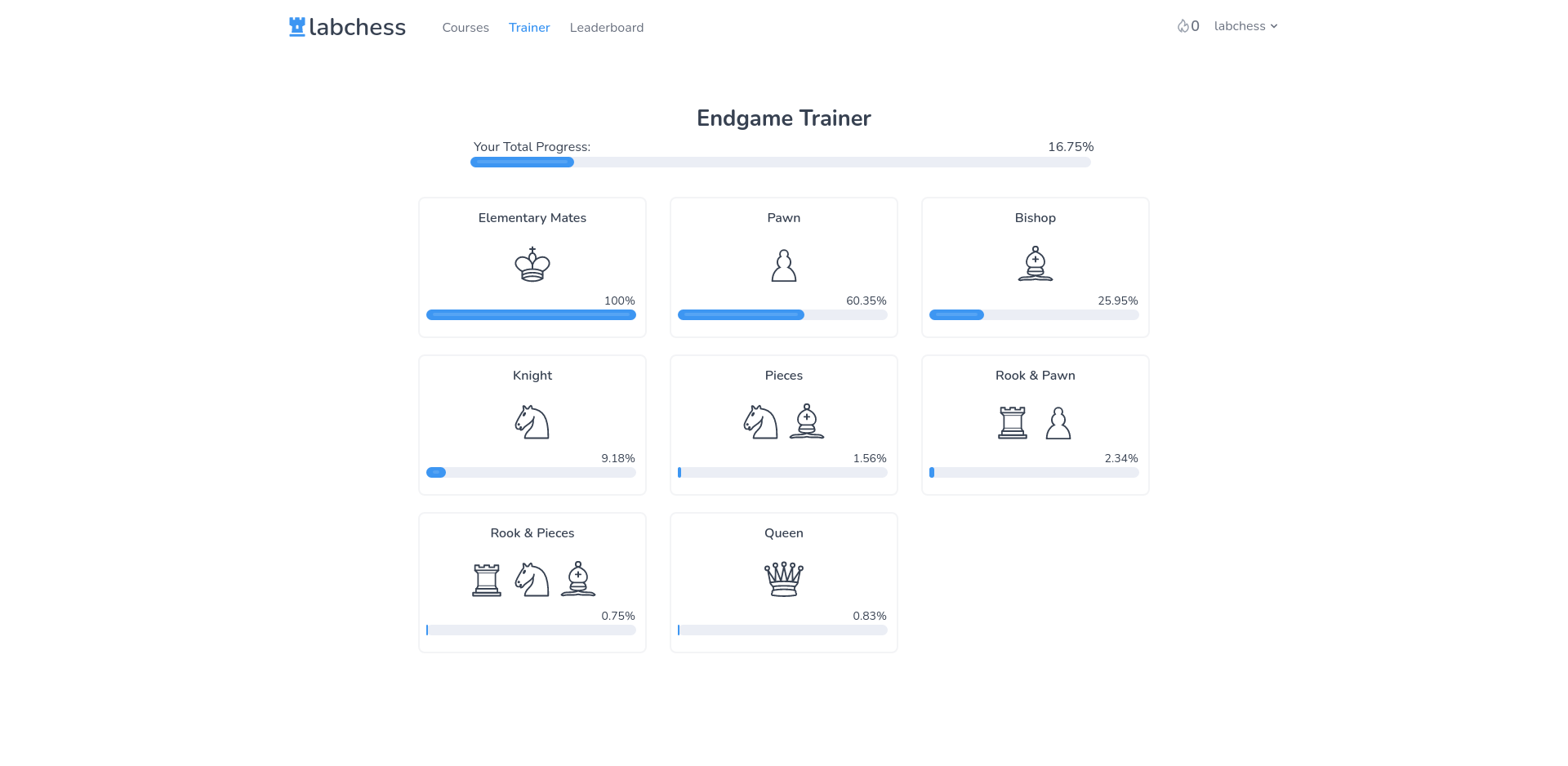 screenshots · Issue #1 · nebojsha-mitikj/lab-chess · GitHub