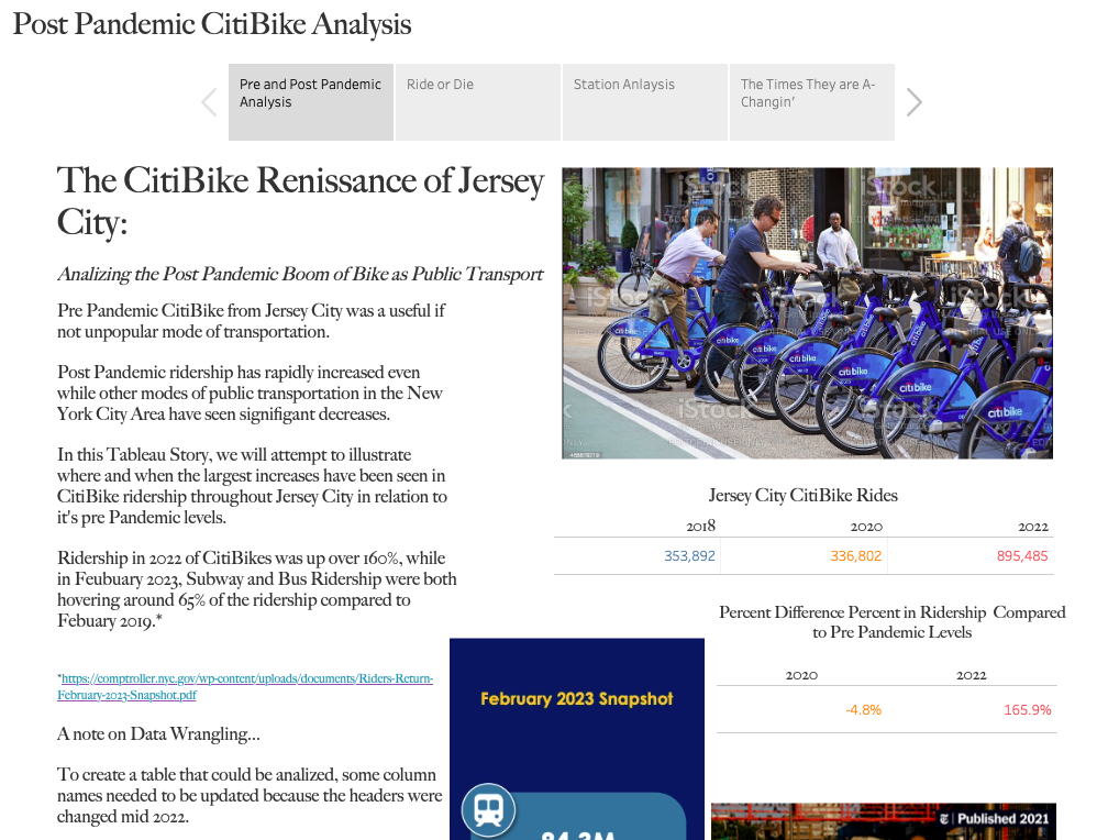 GitHub - PsCushman/citibike-tableau-challenge: Discovering trends in ridership after the pandemic...