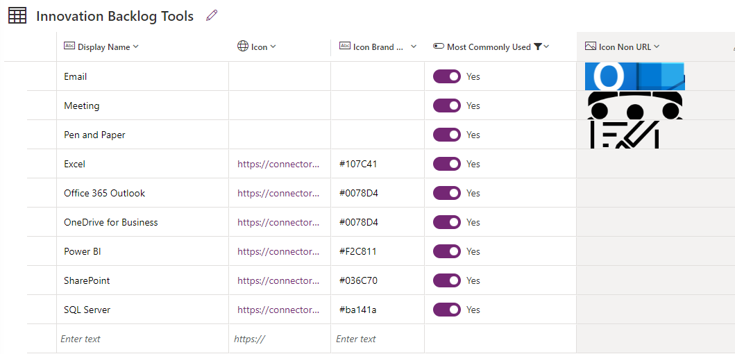 Innovation Backlog - OOB Discrepancy Issue · Issue #1802 · MicrosoftDocs/power-platform · GitHub
