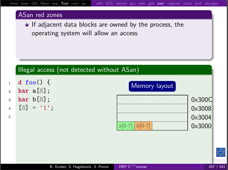 Asan Slide Misformatted · Issue 415 · Hsf Training Cpluspluscourse · Github