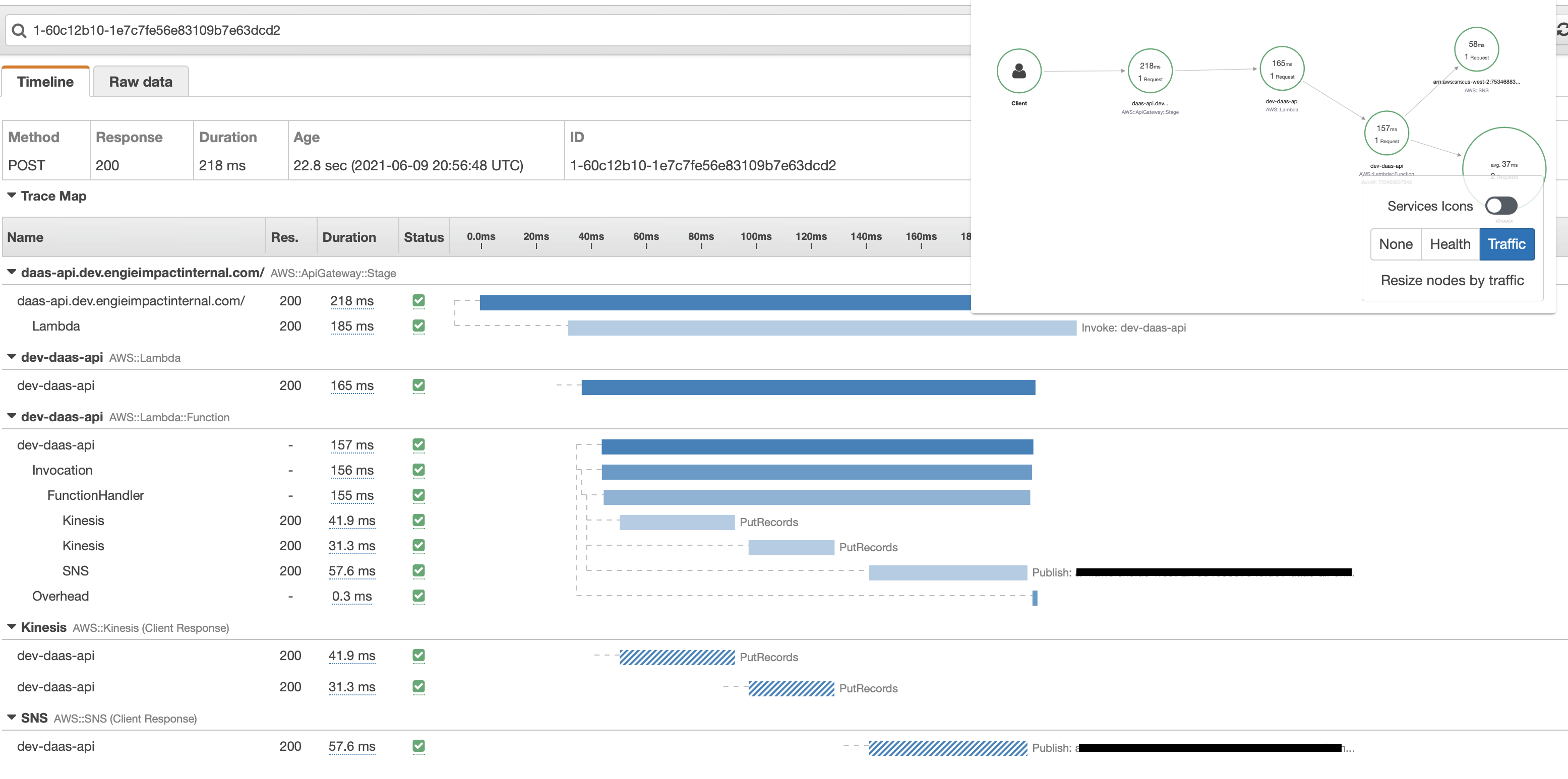 Question Missing Subsegments · Issue 205 · Awsaws Xray Sdk Dotnet · Github