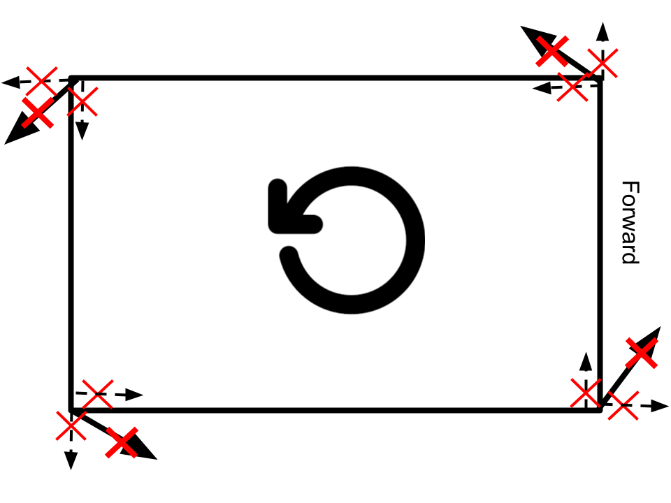 4. Programming a Mecanum Drivetrain(Robot‐Centric and Field‐Centric) - CenterStage-23-24 ...