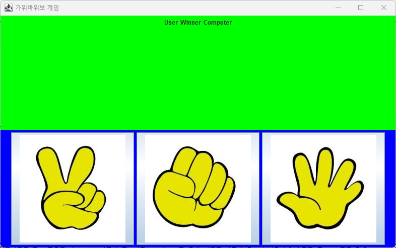 Github Enjoytime18rockpaperscissor Game Java Gui Swing을 활용한 가위바위보 게임 개인 프로젝트
