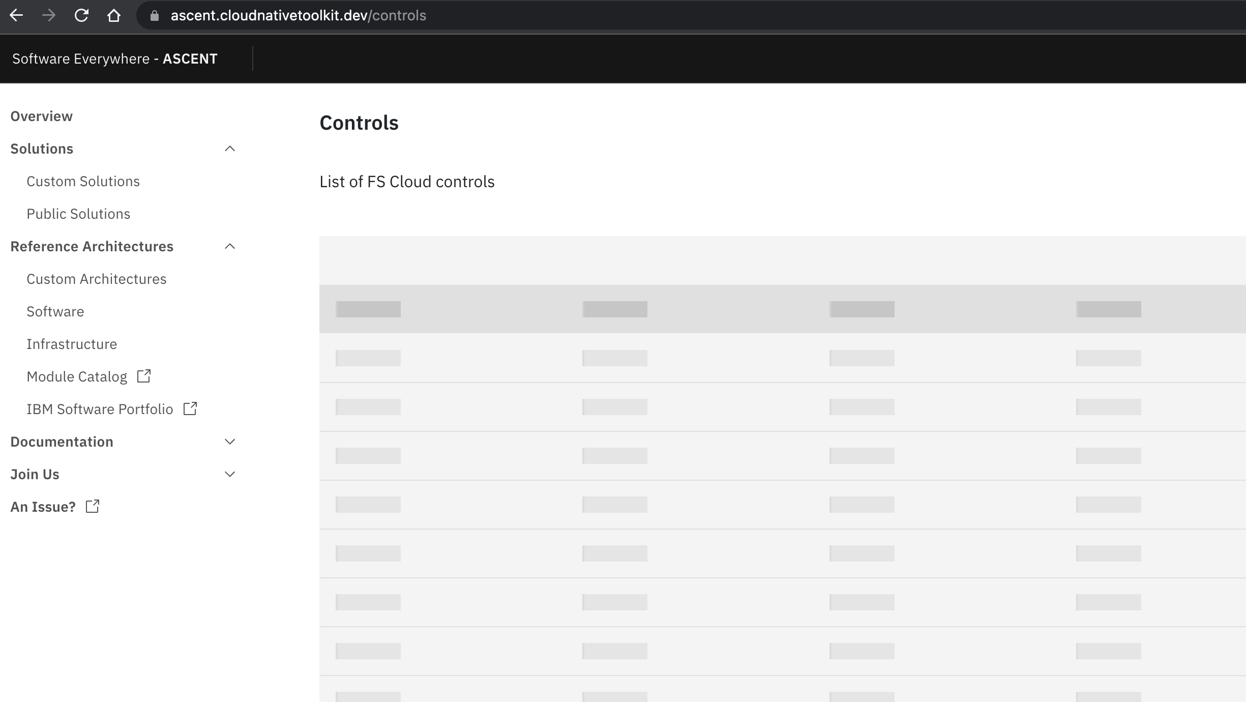 How do I enable the Compliance and see the FS Cloud controls · Issue #183 · cloud-native-toolkit ...