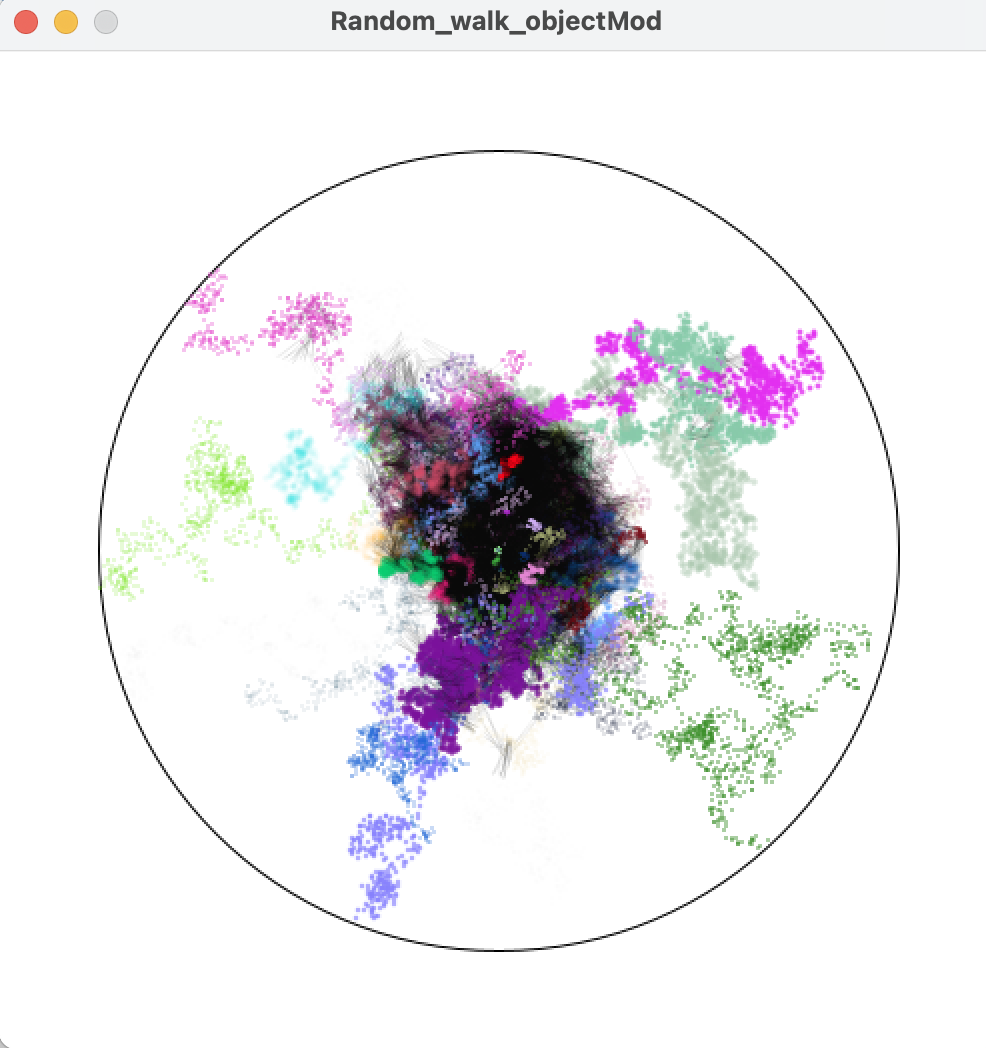 GitHub - 000Dan00010/DATT3400-A01