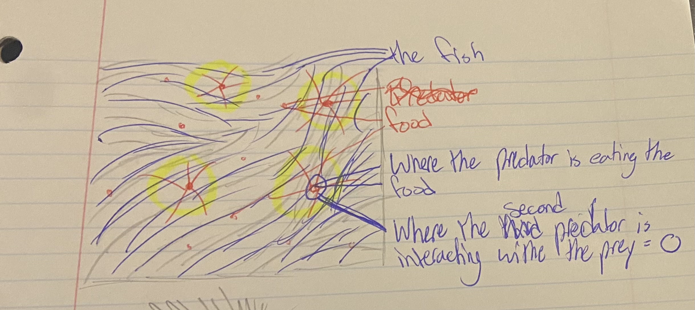 GitHub - 000Dan00010/DATT3400-A01