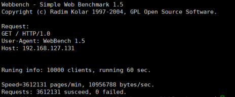 GitHub - hollowcode1/Webserver-Reactor: A C++11 high performance webserver,支持多线程，单线程，使用Reactor模型 ...